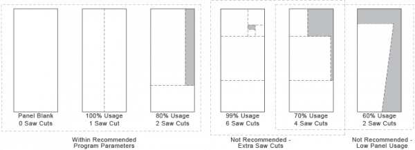 Ultra high-performance concrete (UHPC) cladding panels for rainscreen ...